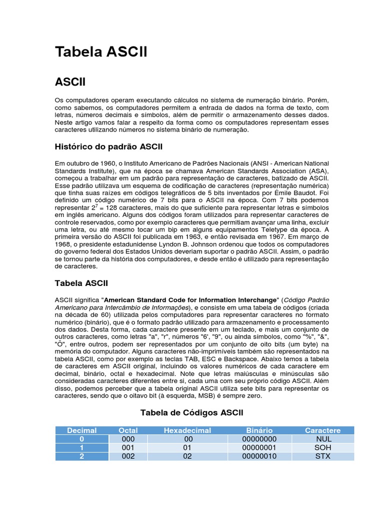 Tabela ASCII Completa PDF | Download grátis PDF | Ascii | Codificações