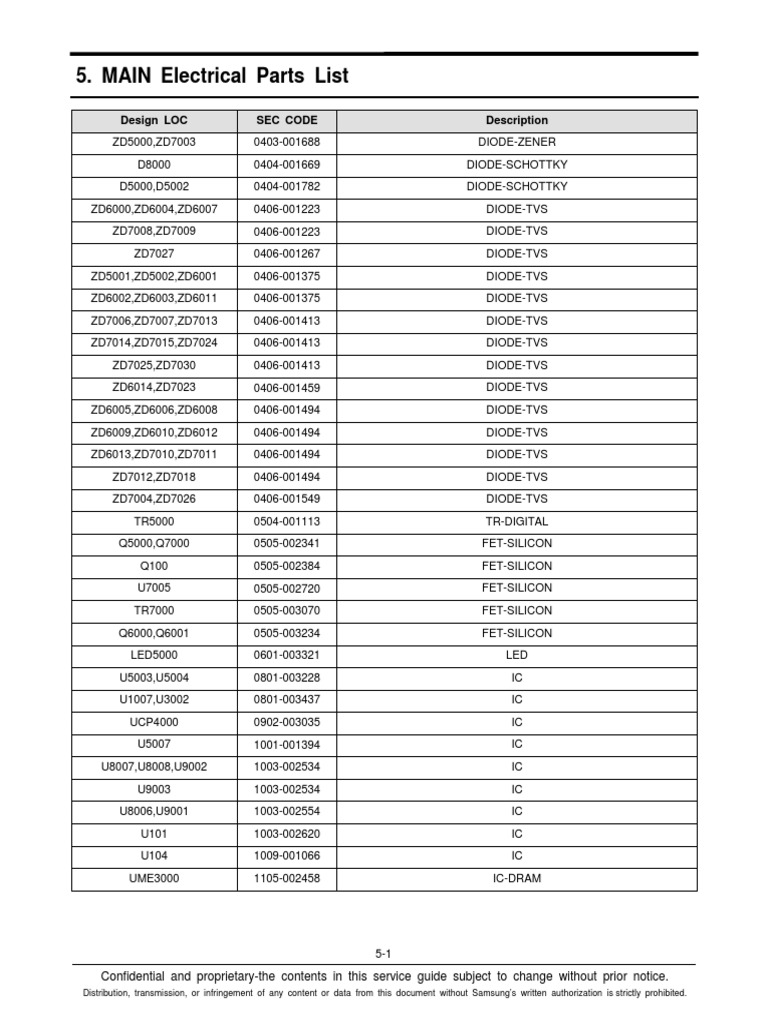Electrical Part List | PDF | Samsung | Digital Technology