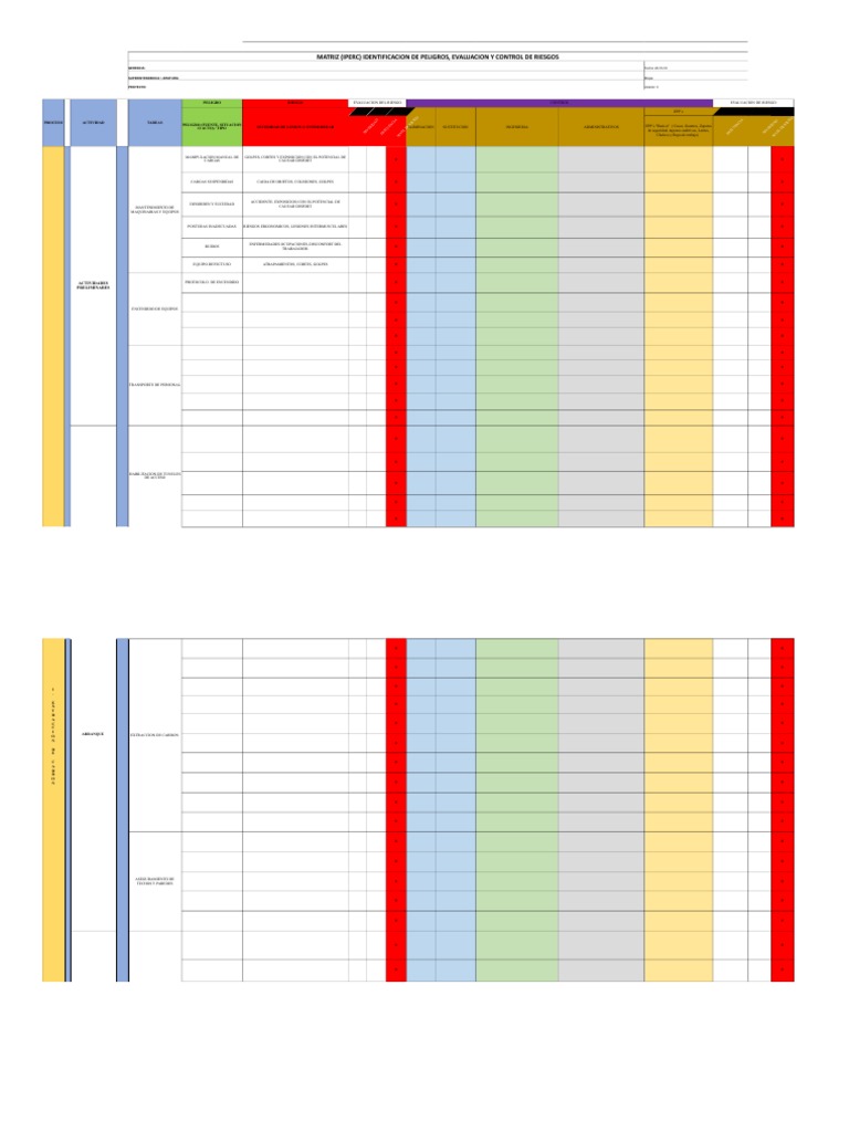 IPERC - Linea Base | PDF | Business | Science