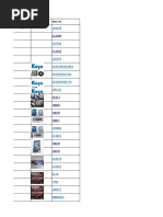 Silent Chalk Talk | PDF | Facilitator | Educational Assessment