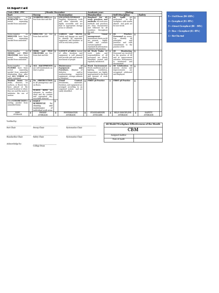 6S Report Card1 | Download Free PDF | Desk | Nature