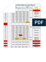 Hotel Bill Format 1 | PDF