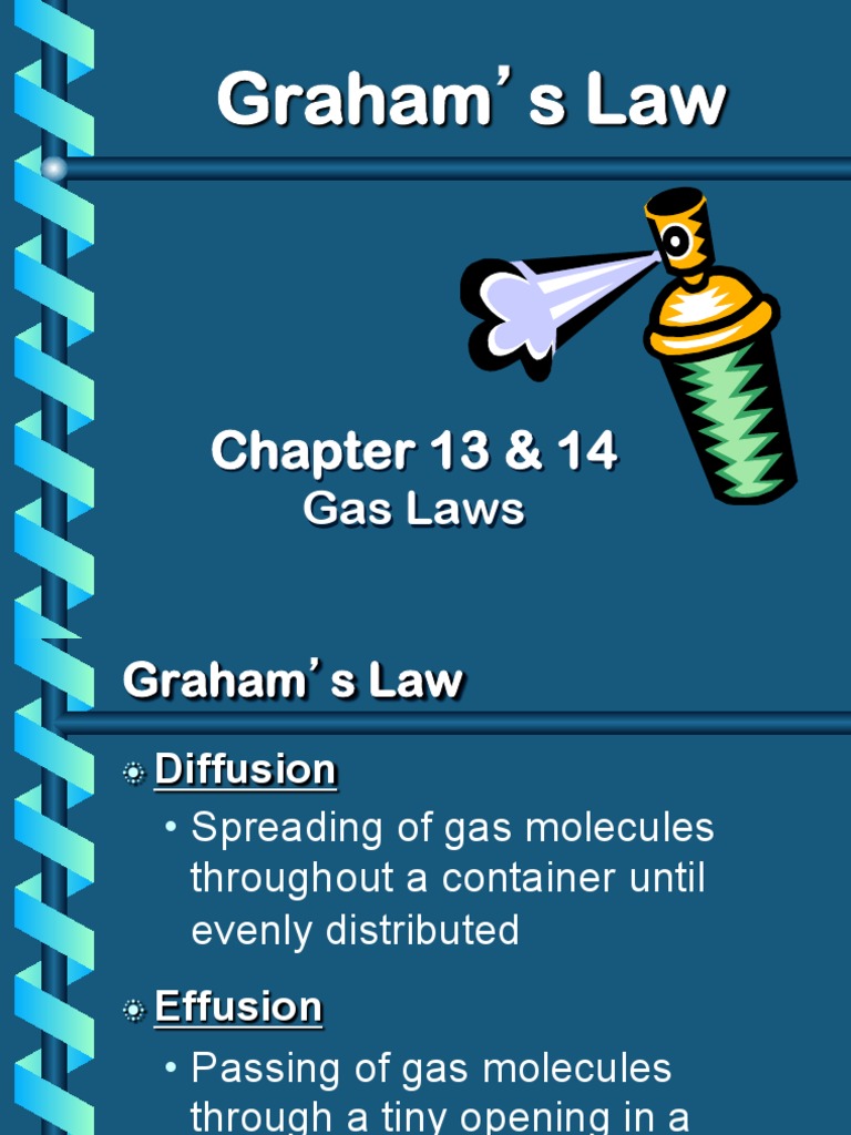 Understanding Graham's Law: The Relationship Between Gas Diffusion ...