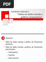 Tablas Del Work - Factor | PDF