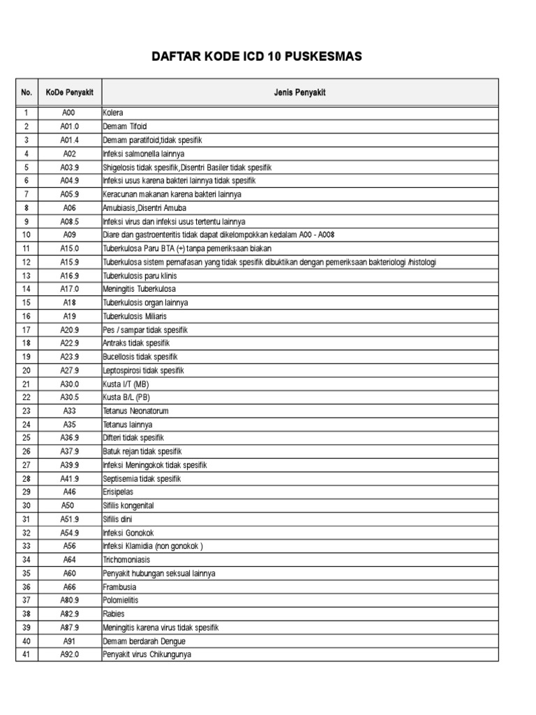 icd-10-pdf