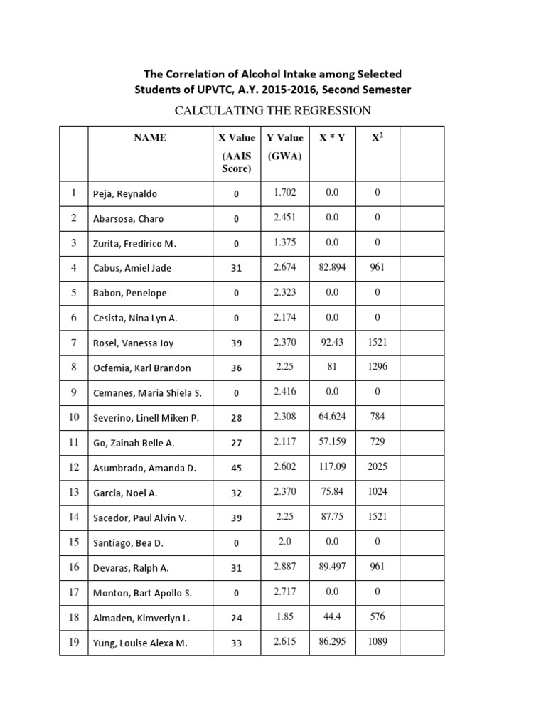 Dummy Doc Only | PDF