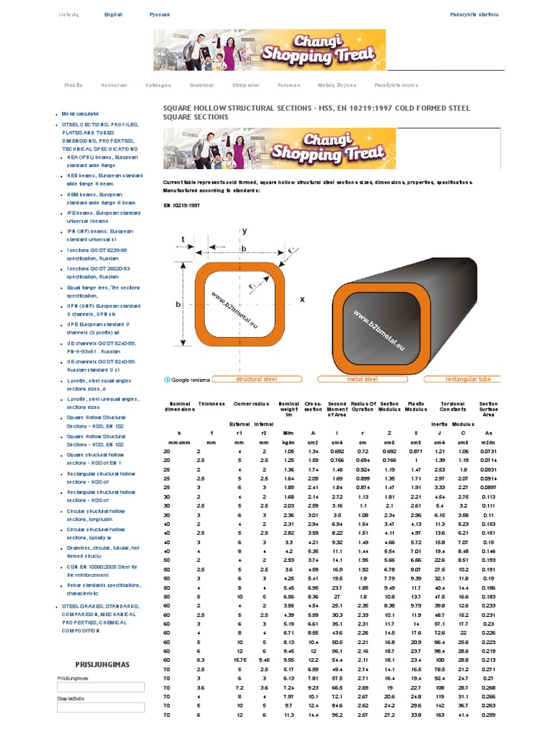 Square Hollow Structural Sections - HSS, EN 10219 - 1997 Cold Formed ...