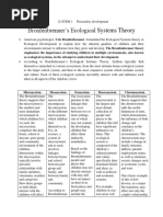 Comparison Chart of Four Developmental Theories | PDF | Id ...