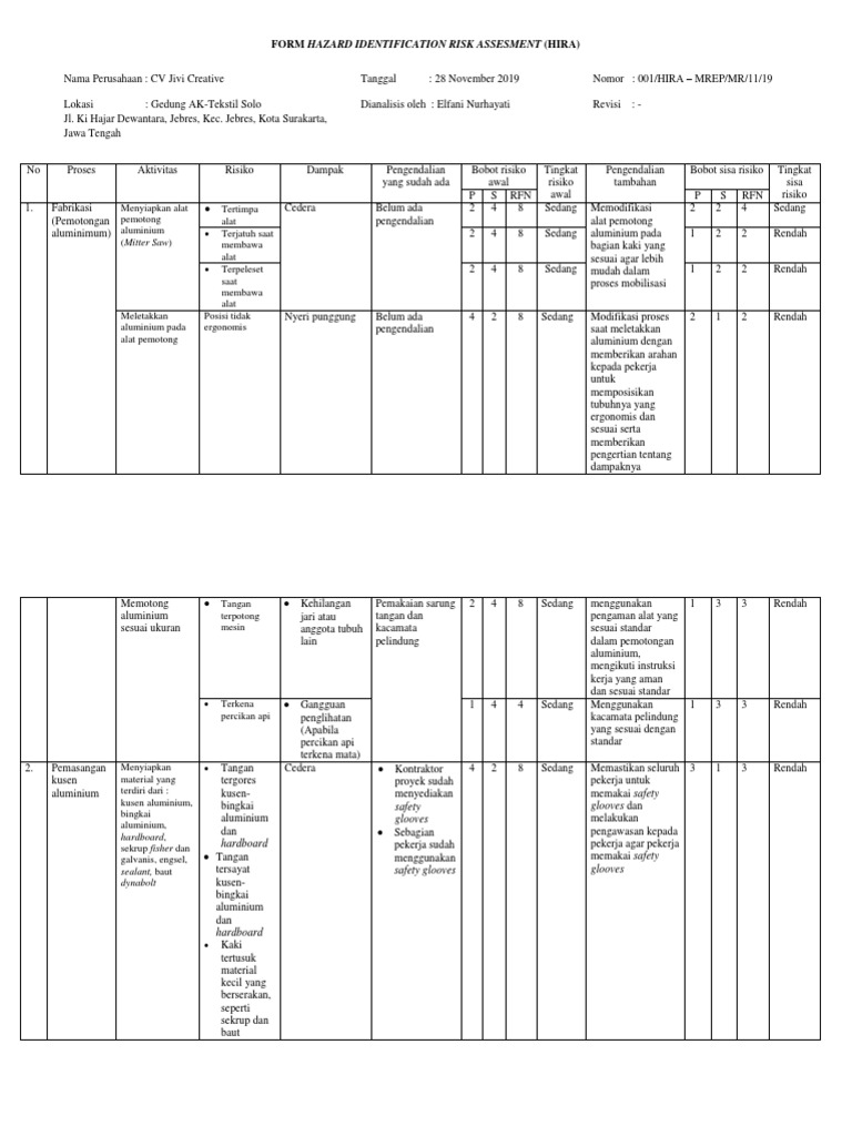Contoh Form HIRA | PDF