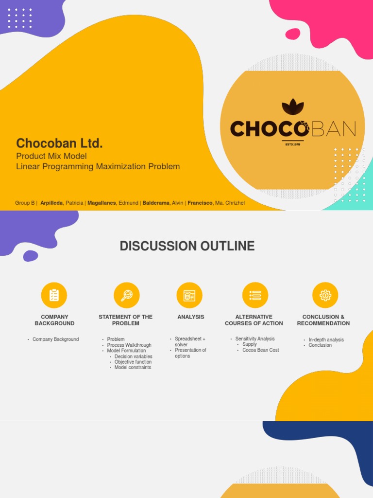 Chocoban Product Mix Optimization Analysis | PDF