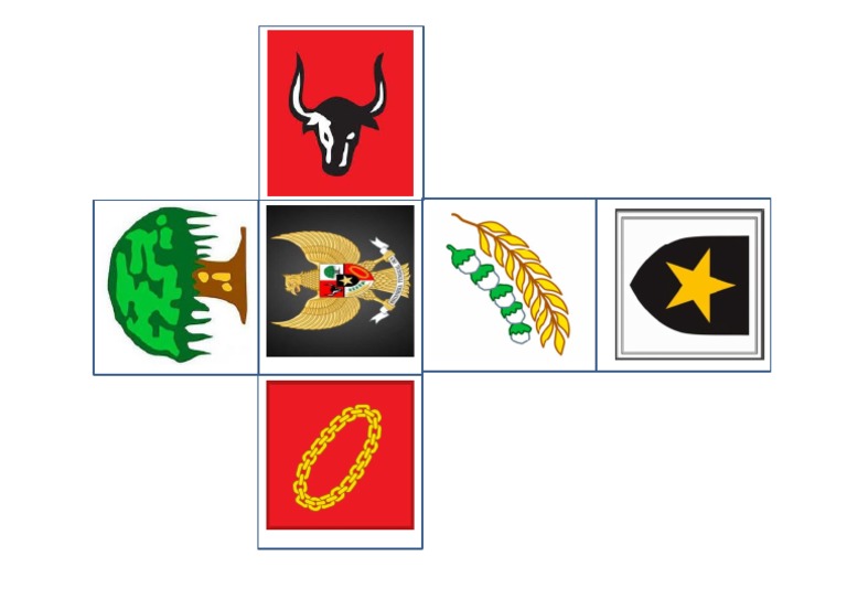 Rancangan Dadu | PDF