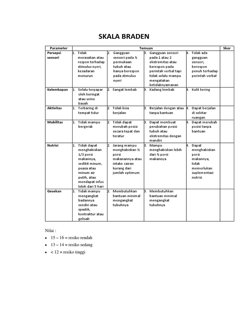 Format Skala Barden | PDF