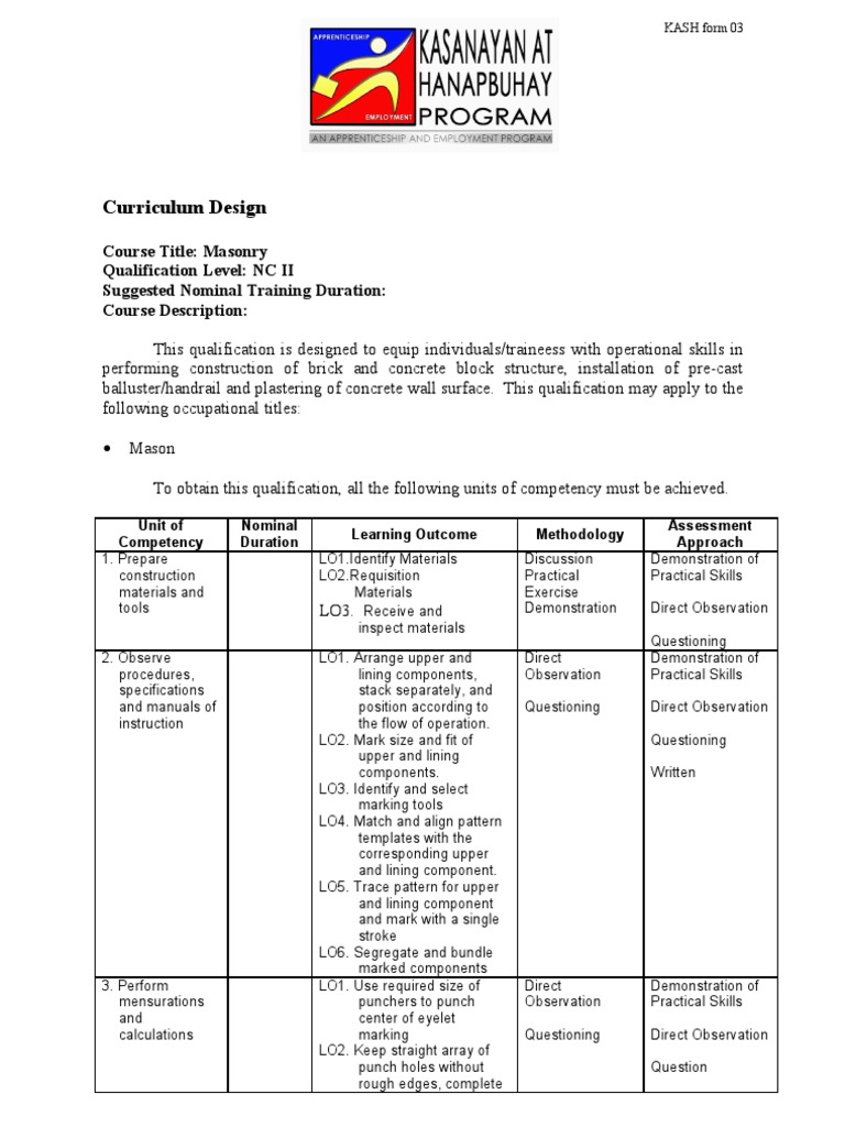 Masonry NC II Course Curriculum Guide | PDF | Project Based Learning ...
