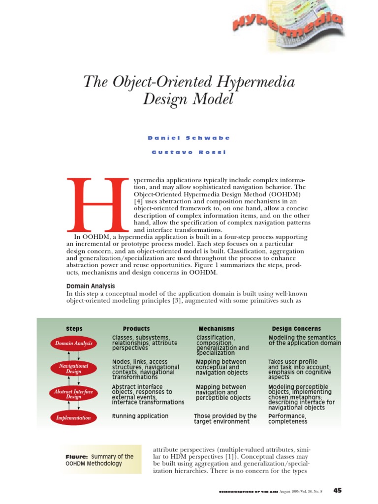 The Object-Oriented Hypermedia Design Model | PDF