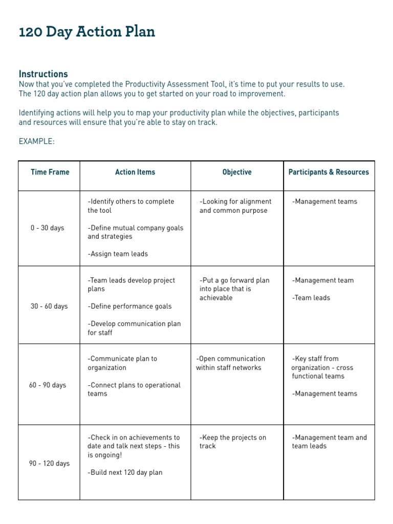 Example Format 30 60 90 Day Action Plan Template | PDF