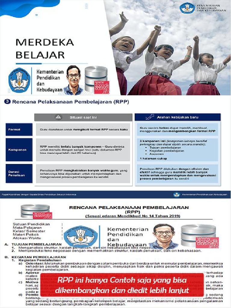 Contoh RPP 1 Lembar SD | PDF
