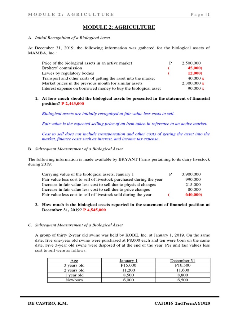 Solution Manual For Module 2 Agriculture | PDF