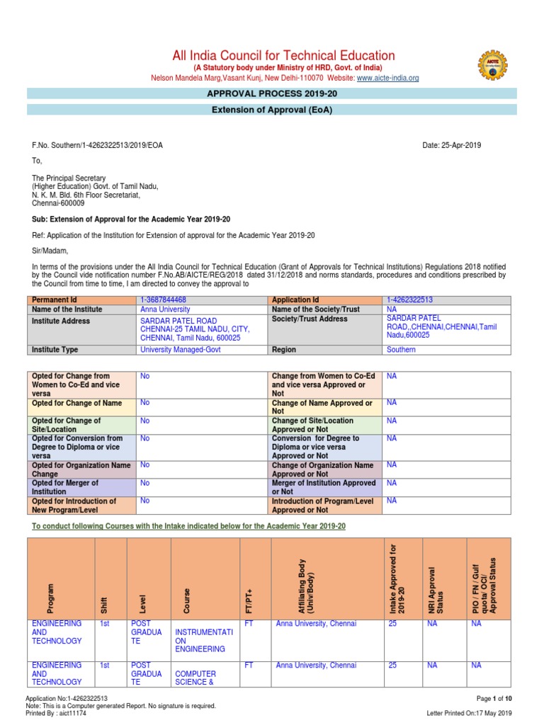 UG PG Programmes AICTE Approval | PDF