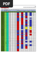 1) Procedimientos Planos Red Line | PDF | Color | Seguridad y salud ocupacional