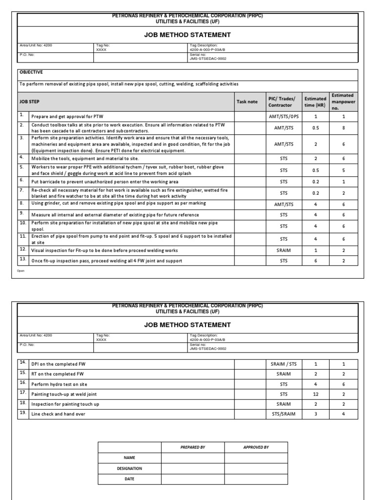 JMS-STS-PIP - JMS Latest Format | PDF