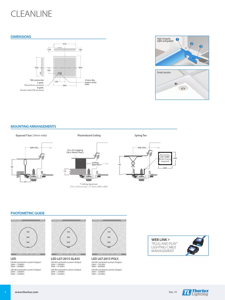 Luminaria Cleanline | PDF