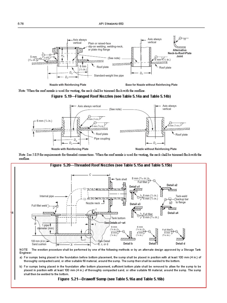 Draw Off Sump PDF | PDF