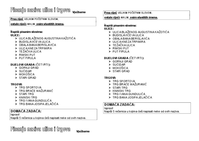 Ulice I Trgovi Vjezbahel | PDF