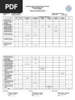 Science 7 Tos & Exams | PDF | Solubility | Mixture