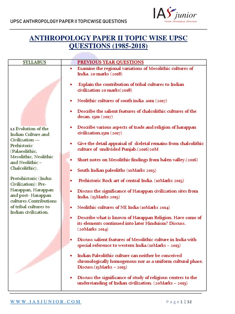 UPSC Anthropology Paper II Questions | PDF | Caste | Tribe