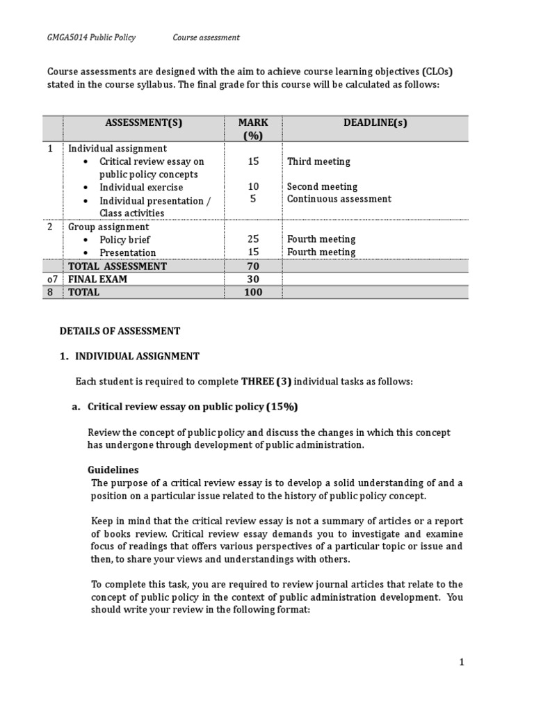 GMGA5014 Class Assessment A192 | PDF