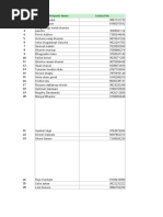 Dealer Visit Report Template | PDF | Law