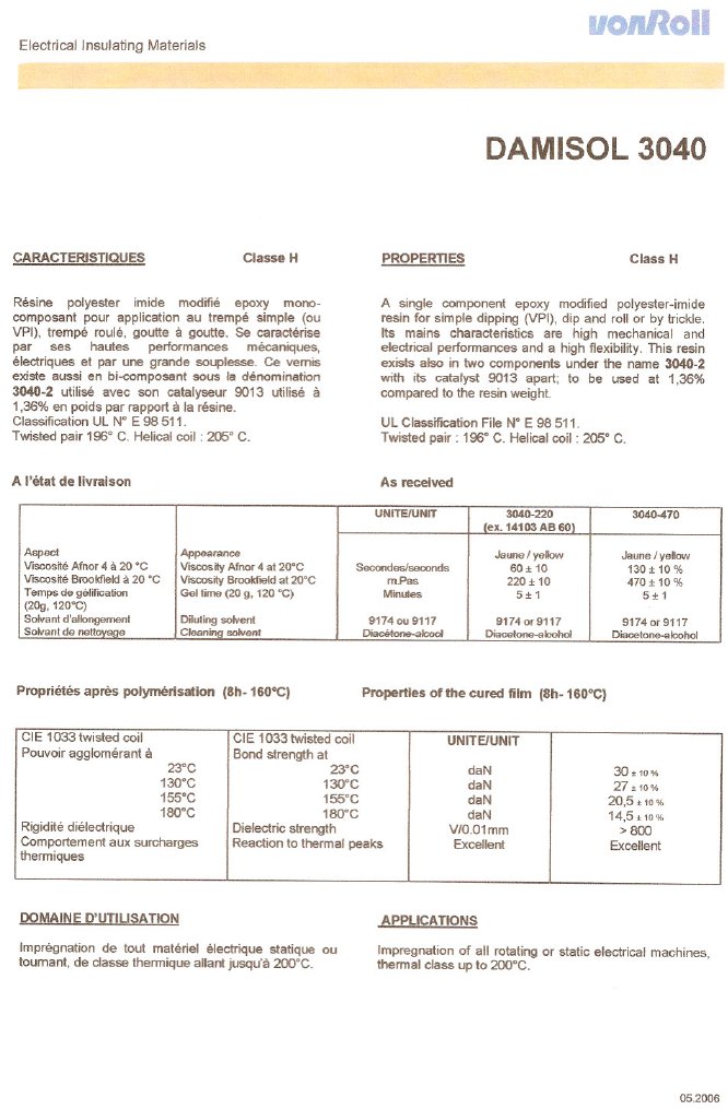 Damisol 3040 | PDF