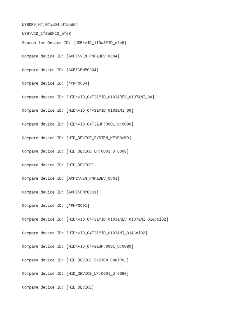 Log | PDF | Usb | Computer Related Introductions