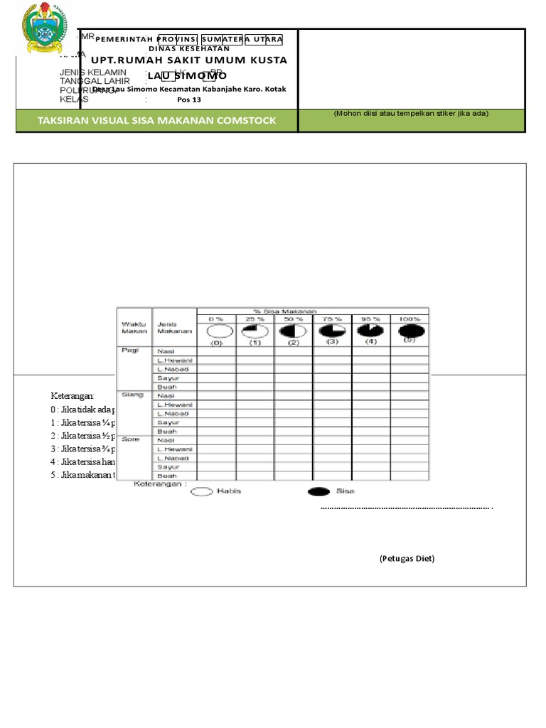 Form Taksiran Sisa Makanan Comstock | PDF