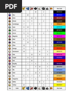Xylan 1424 Color Chart | PDF