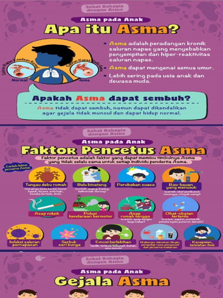 Asma Bronchiale | PDF