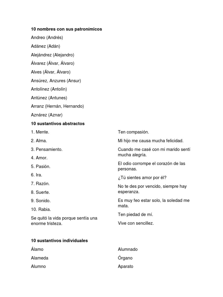 10 Nombres y sus Patronímicos | PDF