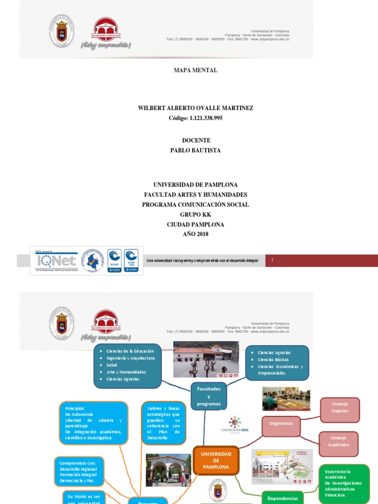 Mapa Mental - Catedra Faría | PDF | Academia | Aprendizaje