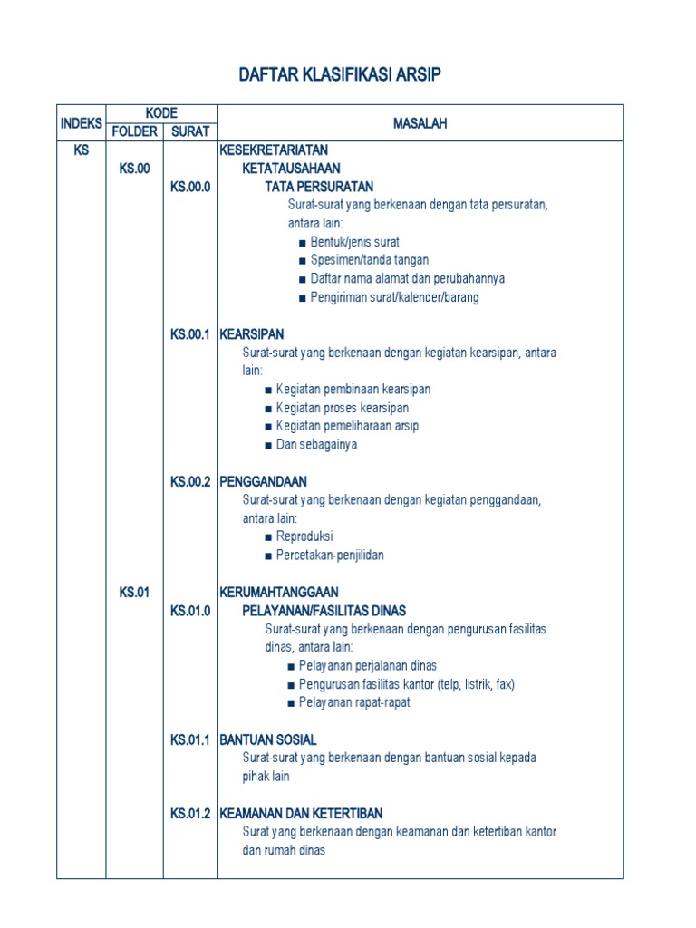 Daftar Klasifikasi Arsip | PDF