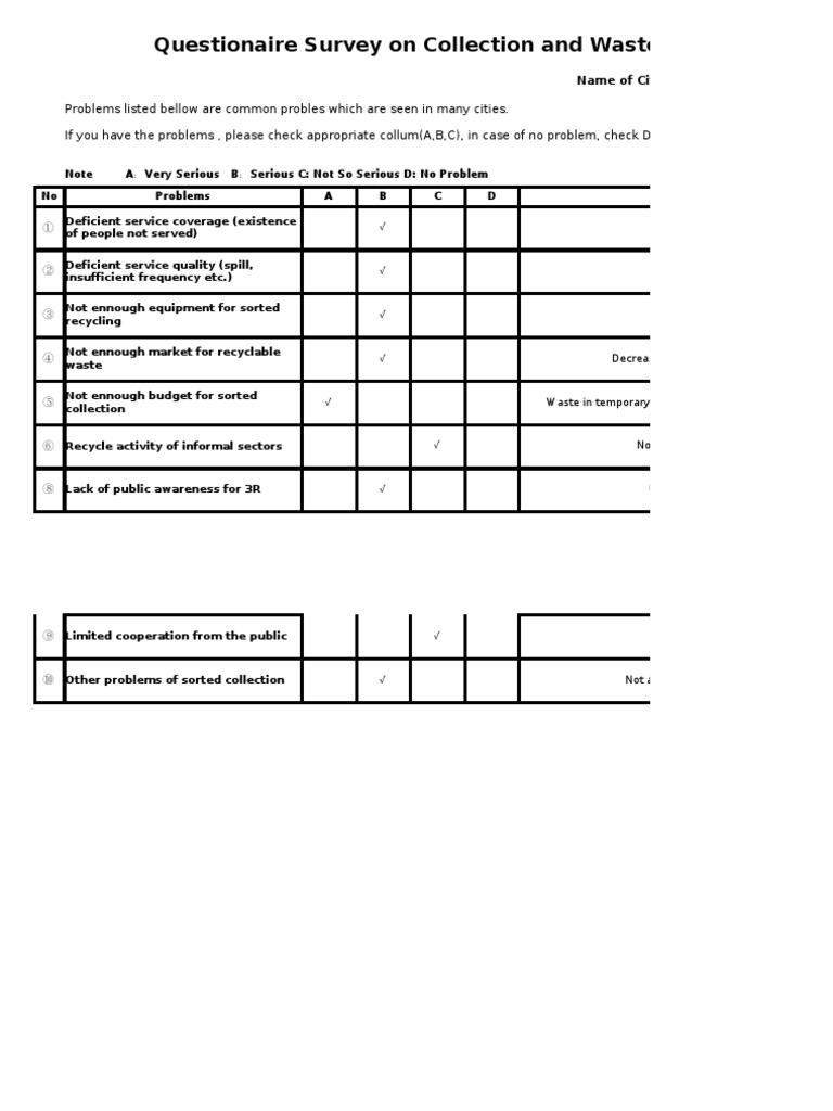 Surabaya Waste Management Issues | PDF | Waste Management | Pollution
