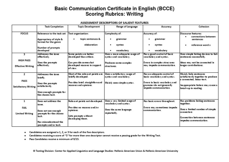 Bcce Scoring Rubrics - Writing | Download Free PDF | Vocabulary | Syntax