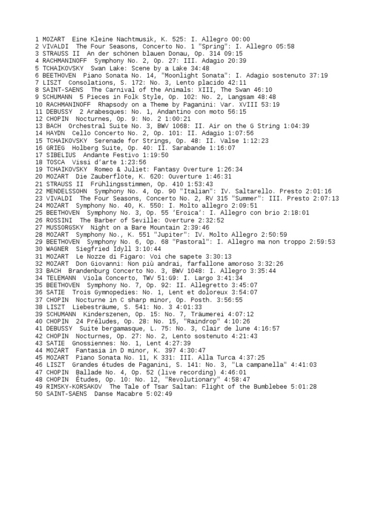 Classical Music Masterpieces List | PDF | Opus Number | Music