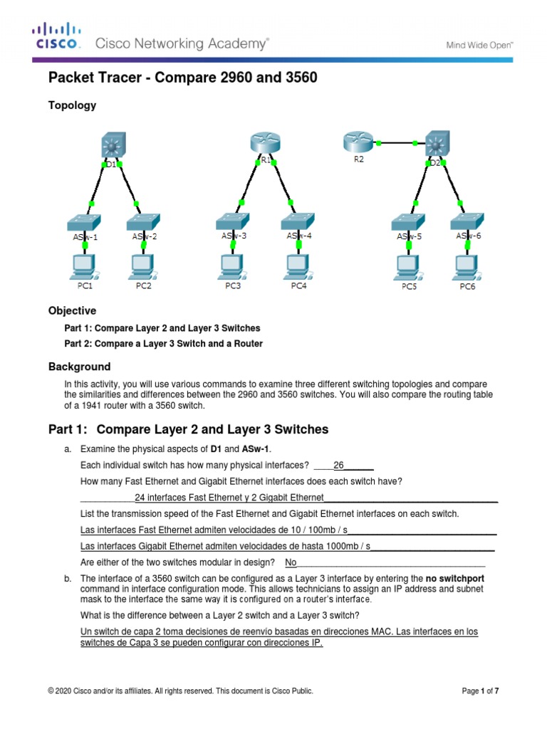 1.2.1.7 Packet Tracer - Compare 2960 and 3560 Switches | PDF | Network ...