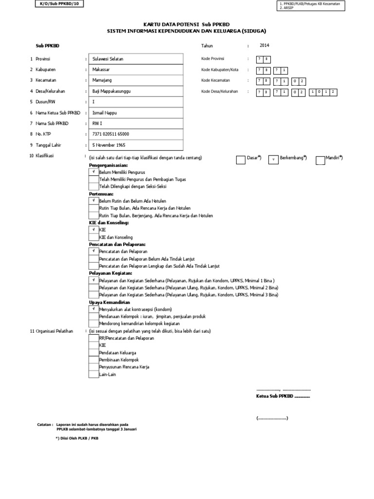 Data Potensi Sub PPKBD 2014 | PDF