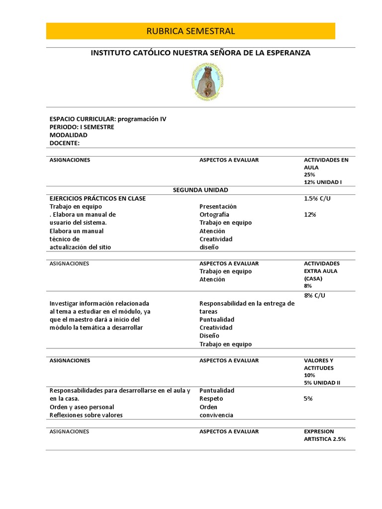 Rubrica Programacion IV Unidad 2 | PDF | Salón de clases | Aprendizaje Rubrica Programacion IV Unidad 2 | PDF | Salón de clases | Aprendizaje