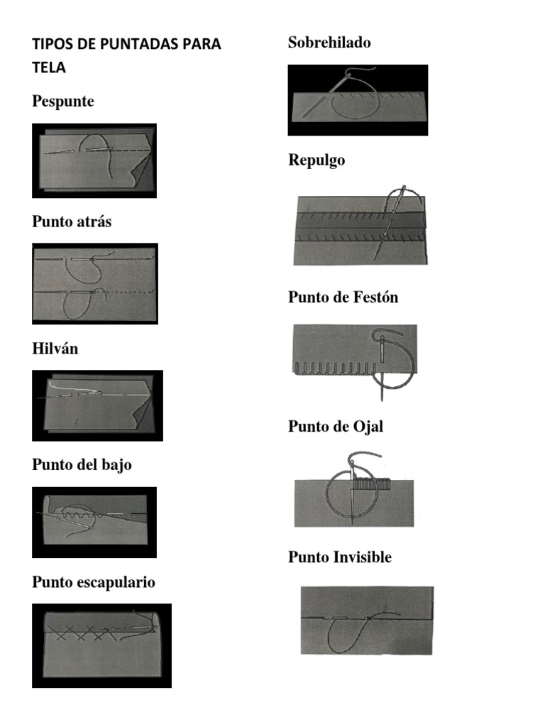 Tipos de Puntadas para Tela | PDF