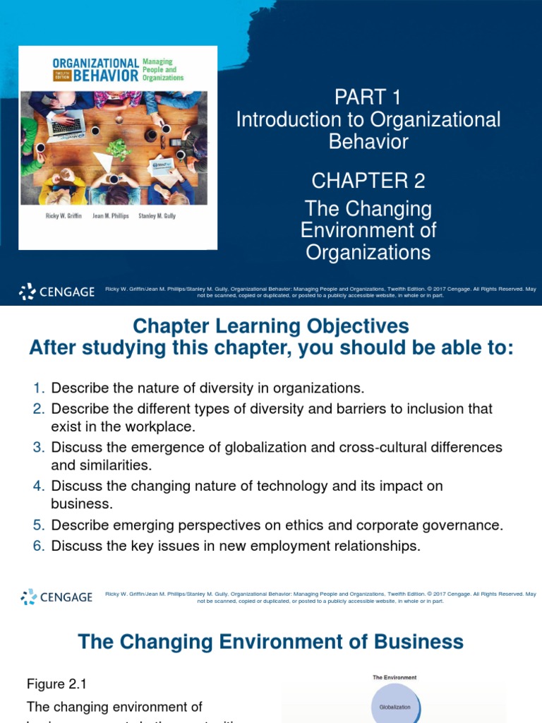 OBC2 Griffin - OB12e - Ch02 - PPT - Final | Download Free PDF | Offshoring | Employment