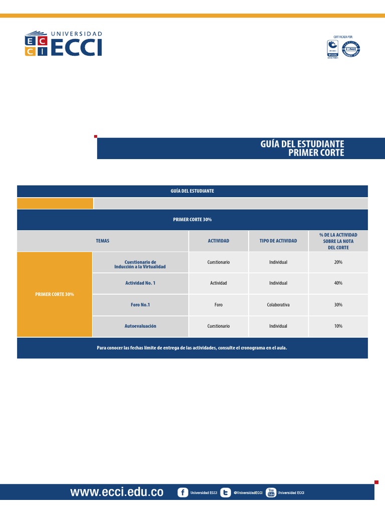 Primer Corte Catedra Ecci | PDF