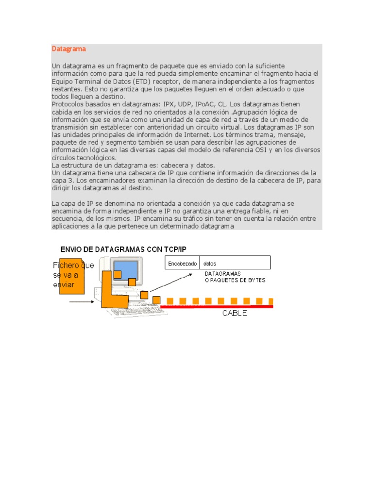 Datagrama | PDF