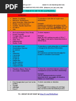 Muet Speaking Sample With Answers and Questions | PDF | Petroleum | Plastic